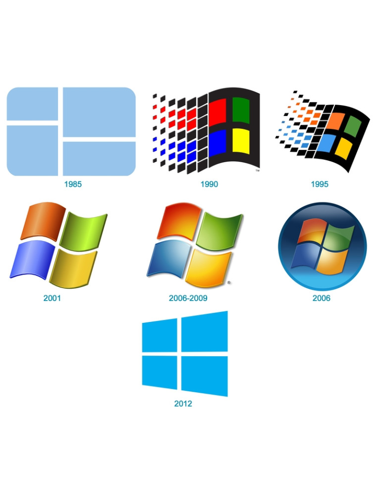 Installation de système d'exploitation windows ou linux